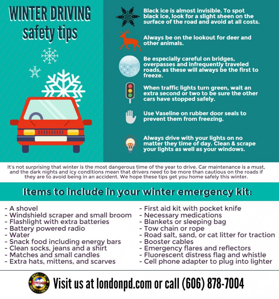 Winter Storm Precautions – London Police Department